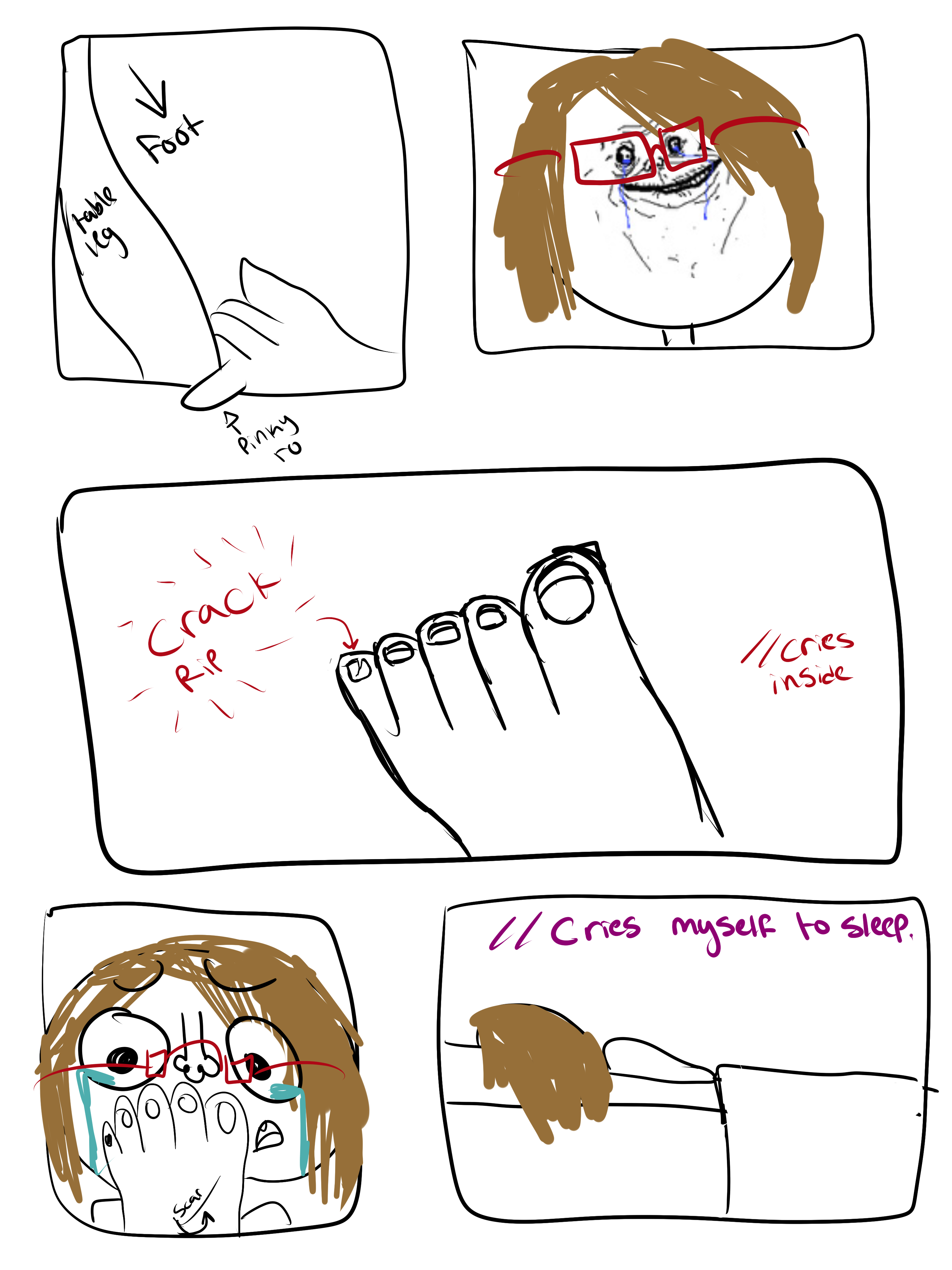 My pinky toe by OIIieM on DeviantArt