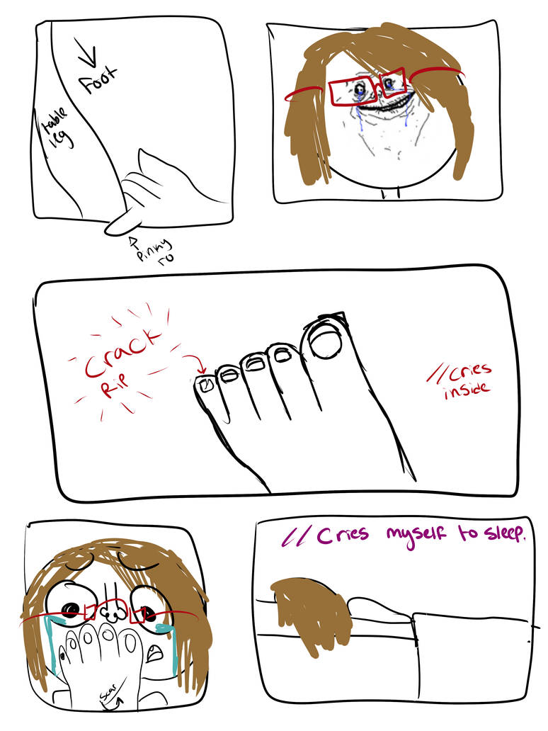 My pinky toe by OIIieM on DeviantArt