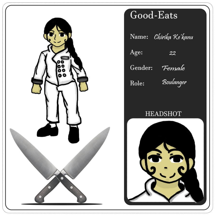 Good-Eats: Chirika Ke'kanu by PacificIslanderGirl on DeviantArt