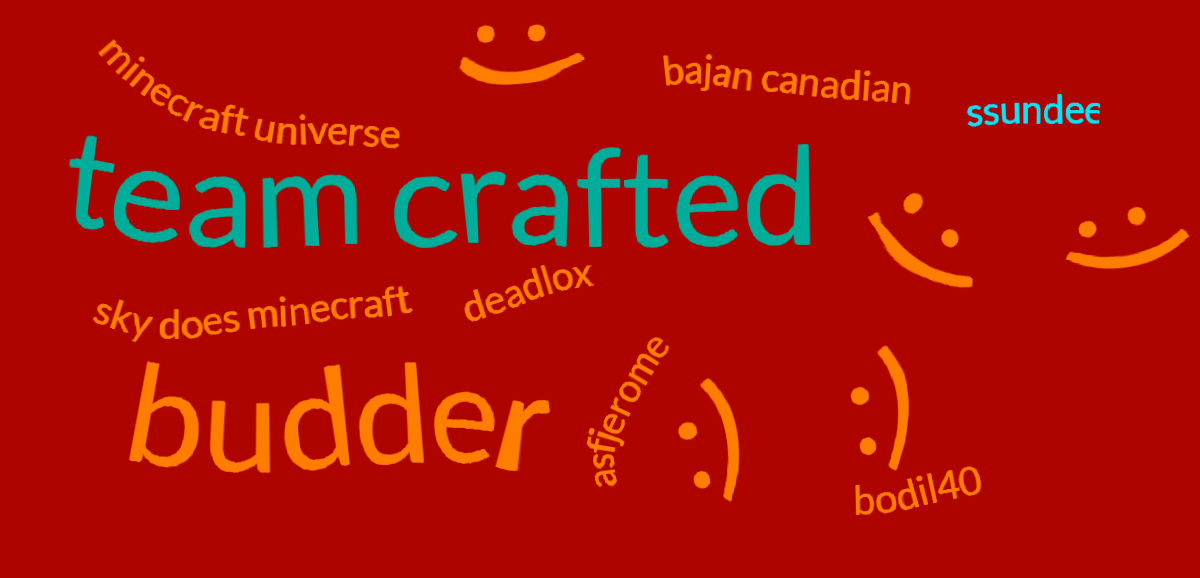 team crafted by killergrimreeper on DeviantArt