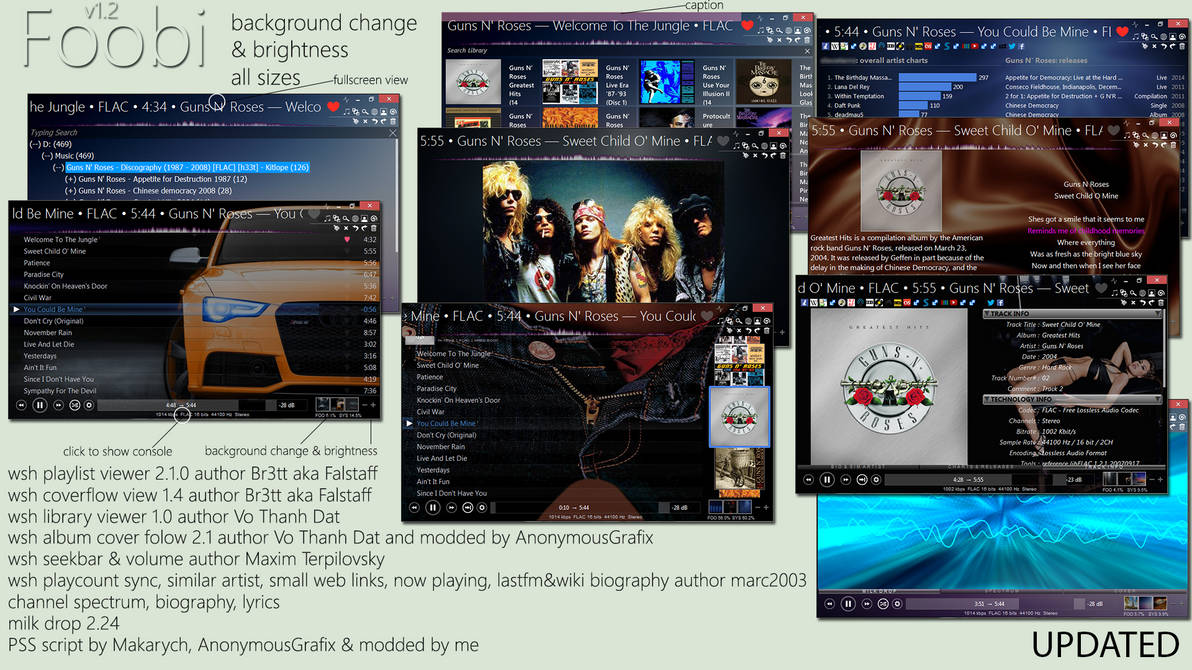 Foobi v1.2 by du22y on DeviantArt