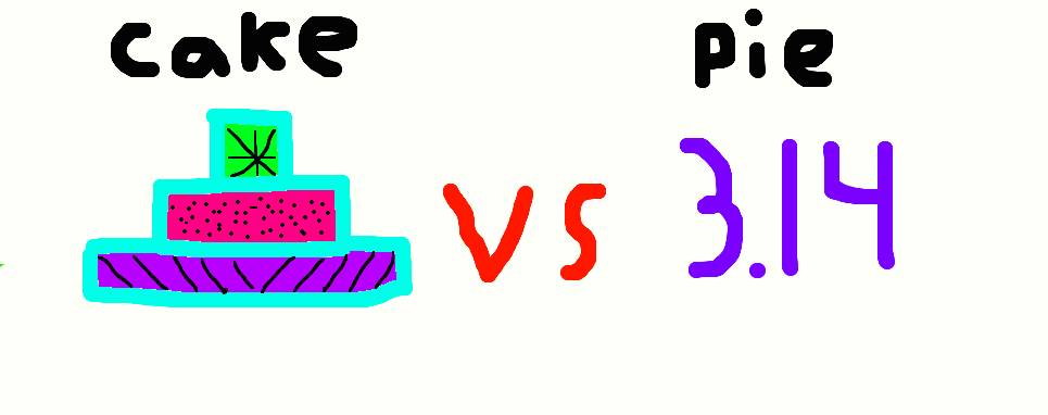 cake vs pie by kkayla3 on DeviantArt