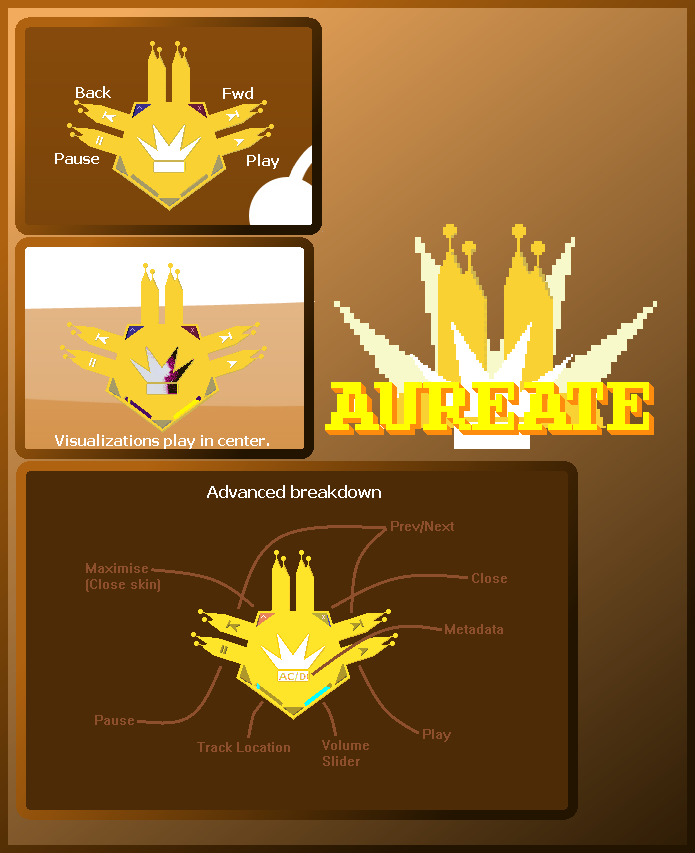 AUREATE - Homestuck WMP Skin by elrunethe2nd on DeviantArt