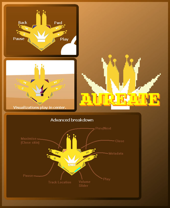 AUREATE - Homestuck WMP Skin by elrunethe2nd on DeviantArt