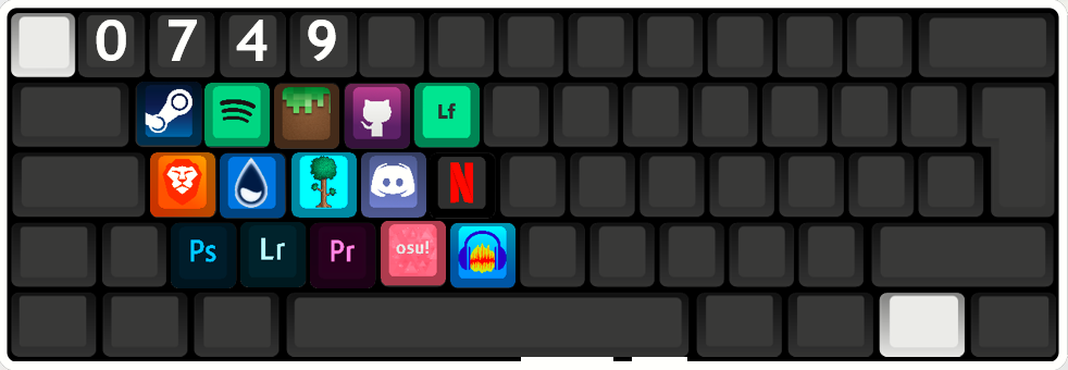 Keyboard by xxxdakevingame on DeviantArt