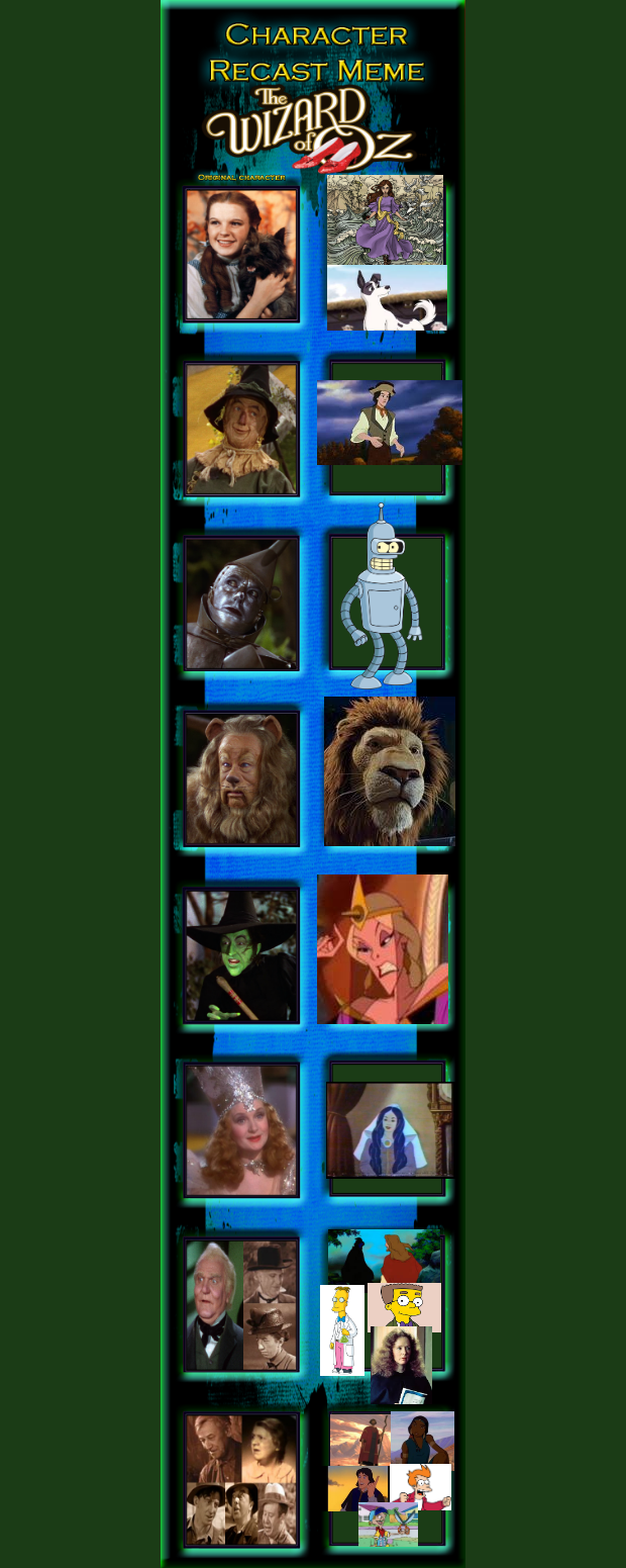 The Wizard Of Oz Parody Spoof by mymeilarose917 on DeviantArt