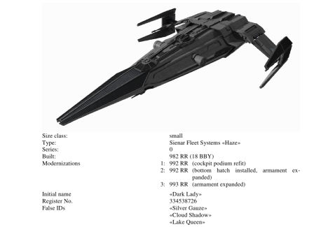 Dark Lady ship spec by neirosoft on DeviantArt