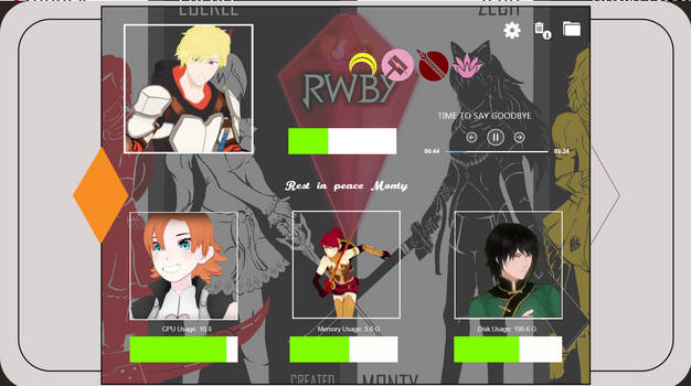 Explore the Best Rwbyscroll Art | DeviantArt