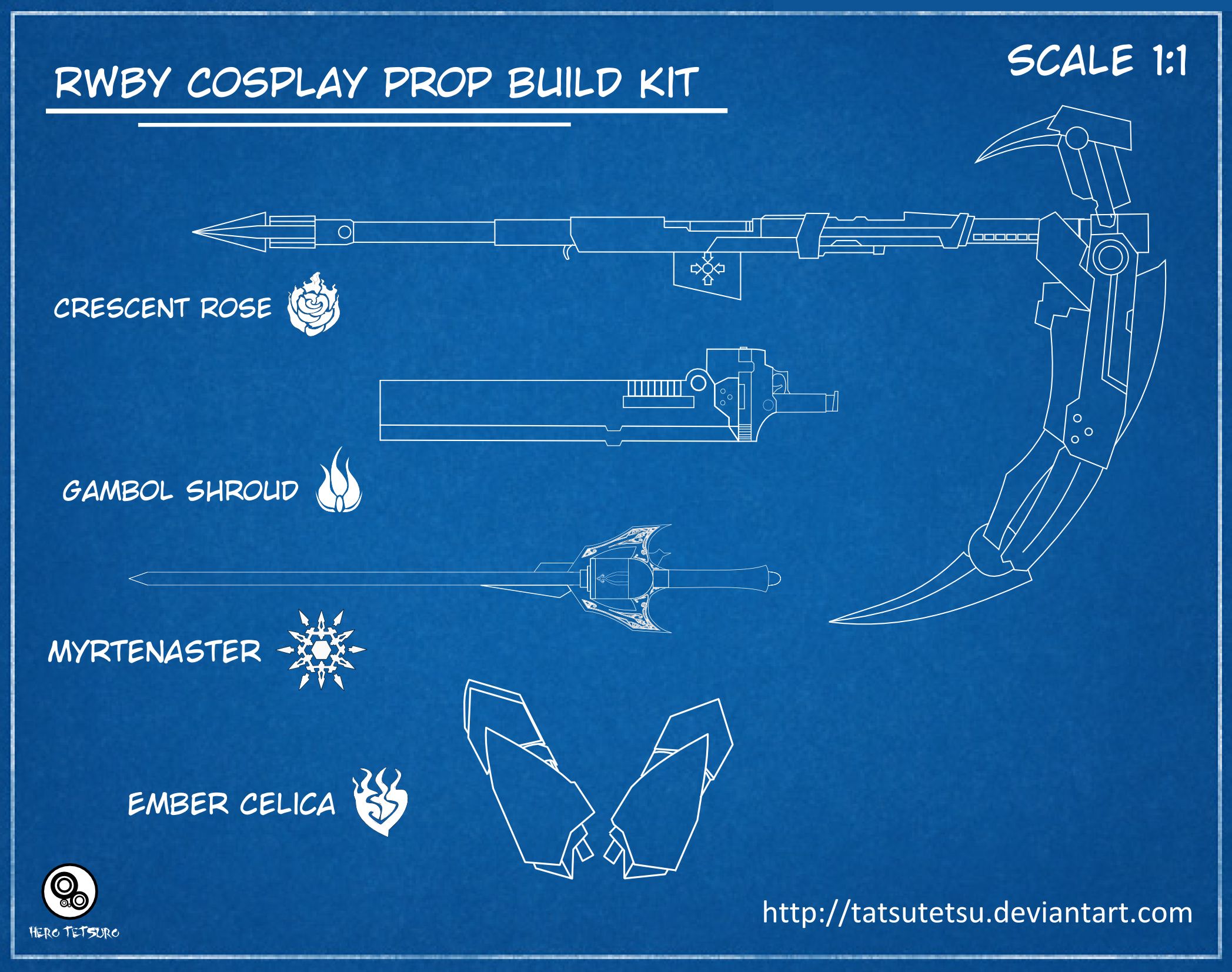 RWBY Cosplay Prop Build Kit (Updated) by Tatsutetsu on DeviantArt