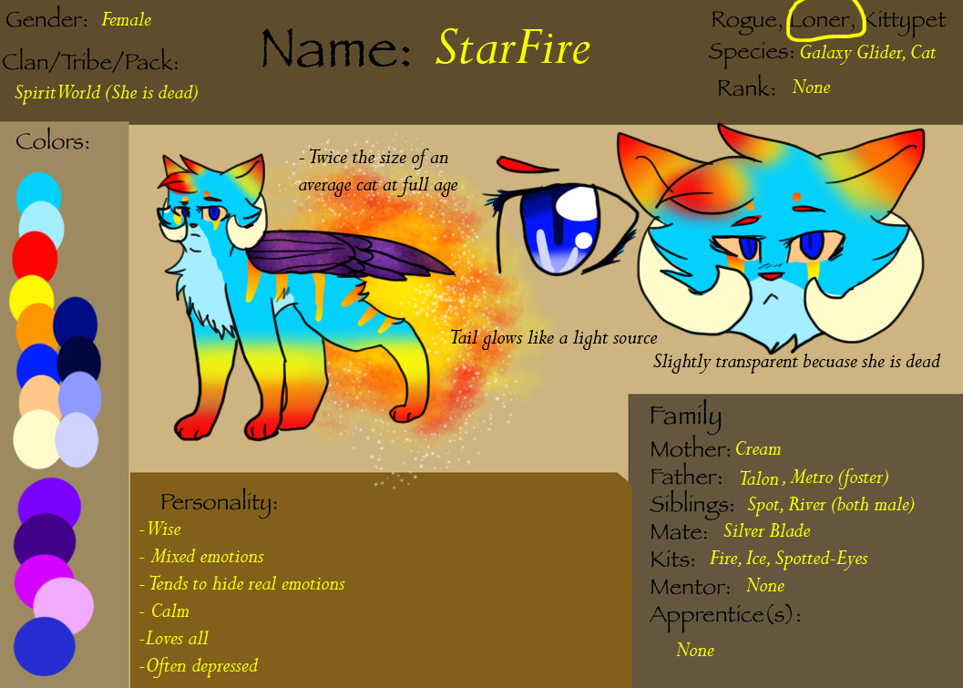 StarFire Reference sheet 2016 by GalaxyBlues on DeviantArt