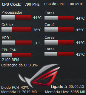 Aida64 Painel Asus by Namick on DeviantArt