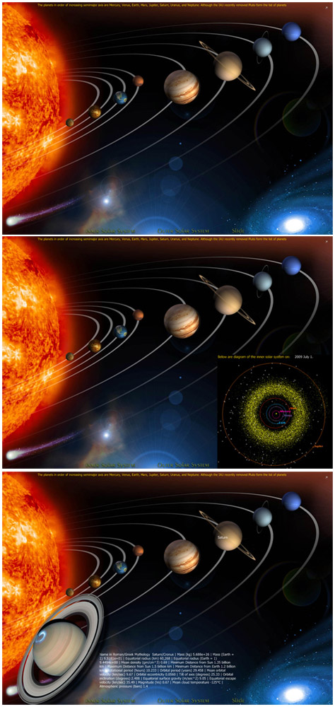 Solar System by glfsd on DeviantArt