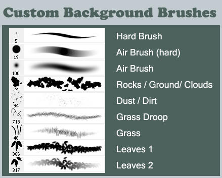 Custom Background Brushes by kichigai on DeviantArt
