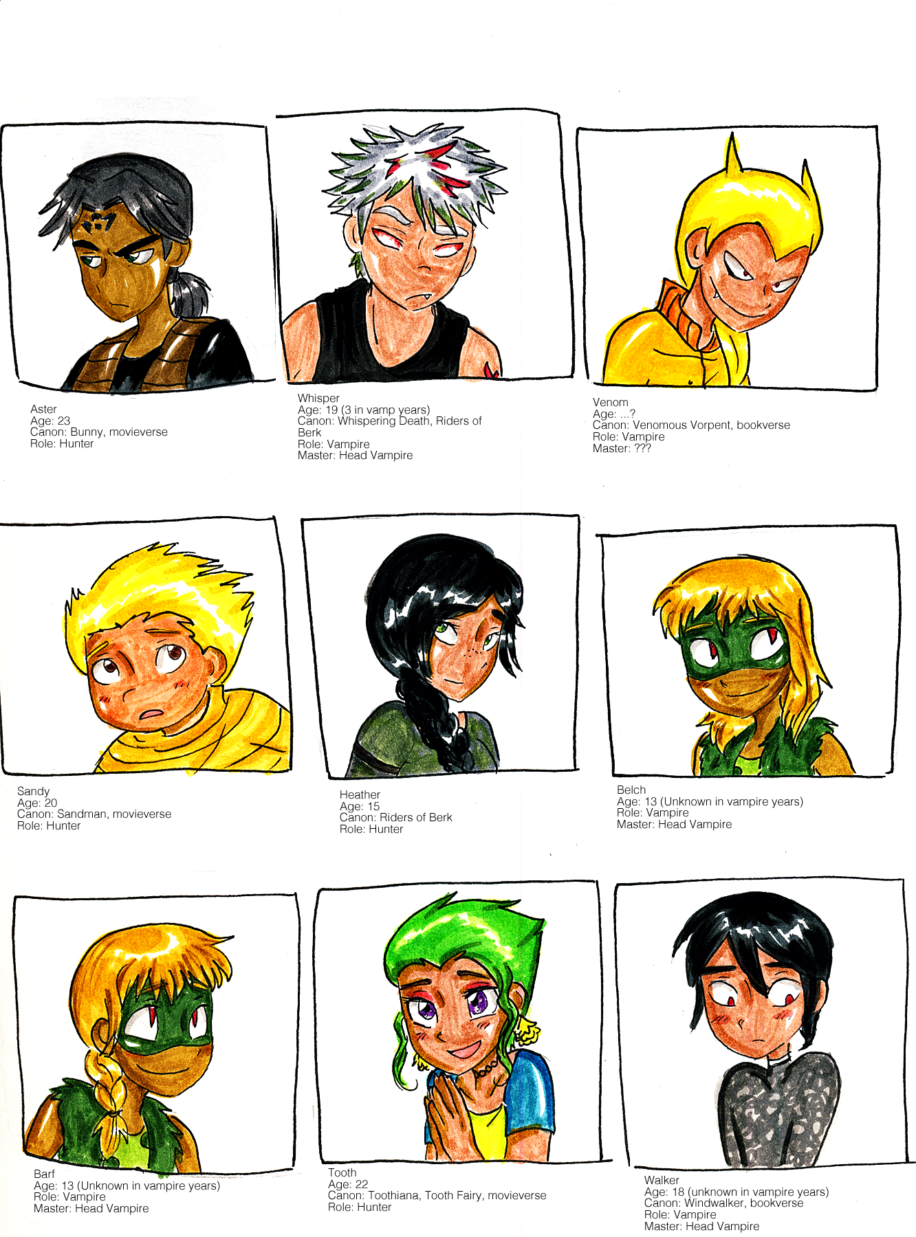 VH Character Chart 2 by shadowpiratemonkey7 on DeviantArt