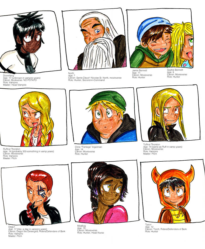 VH Character Chart 3 by shadowpiratemonkey7 on DeviantArt