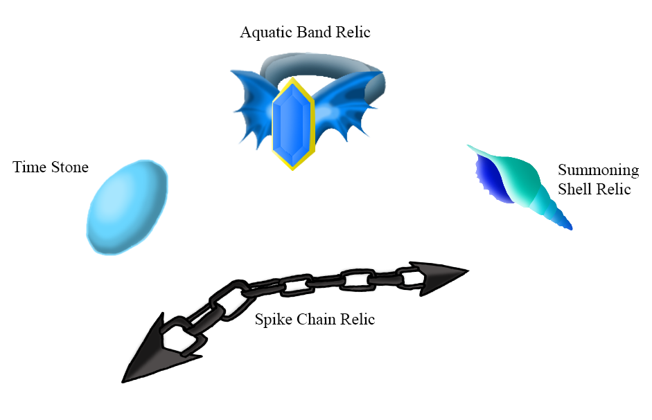 Water Relics by amaterasu-234 on DeviantArt