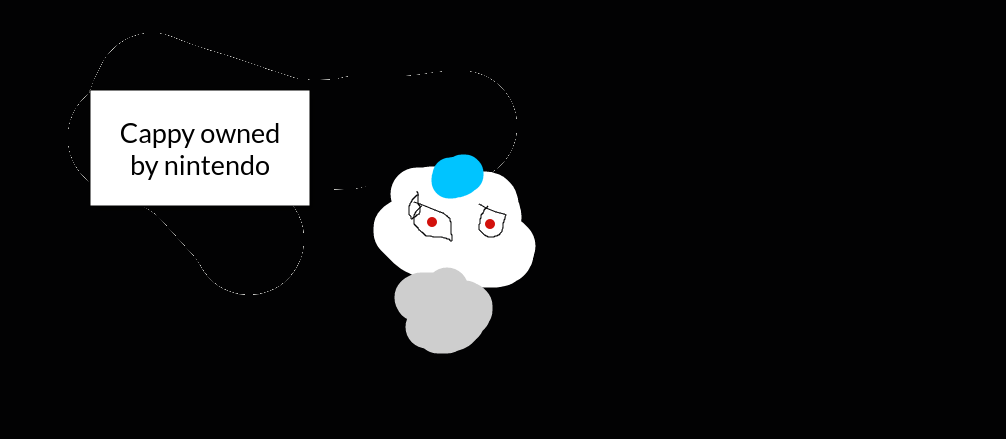 Cappy by sansiscool2 on DeviantArt