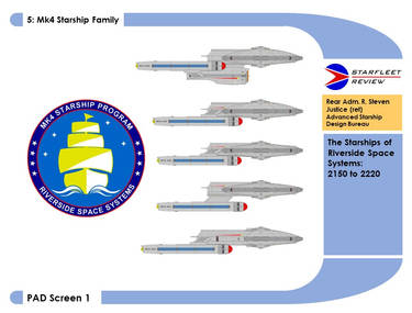 riversideyards User Profile | DeviantArt