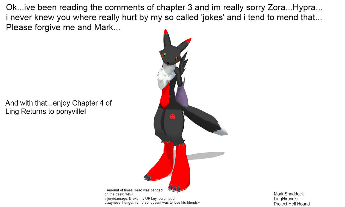 MLP Story Chapter 4 {edit 3}[To Be Finished!] by NyinxDeLune on DeviantArt