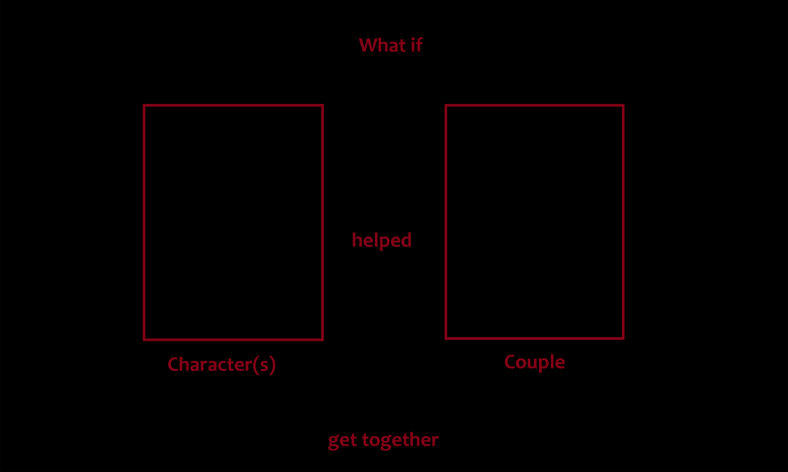 Who Helps Couple Get Together Meme by Zone-Out-O-Reality on DeviantArt