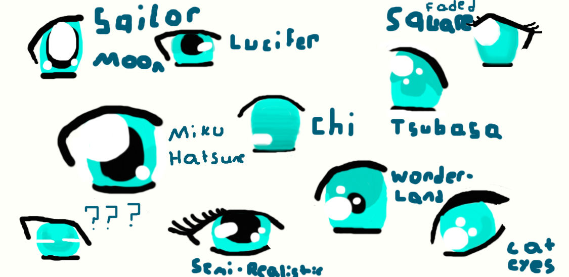 Anime Eyes by Zephyros22 on DeviantArt