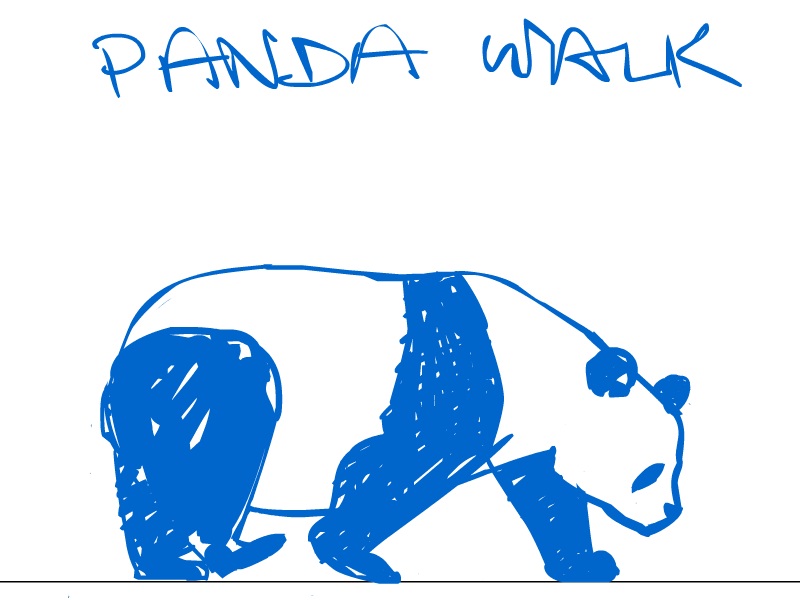 Panda Walk Cycle by Hanasim on DeviantArt
