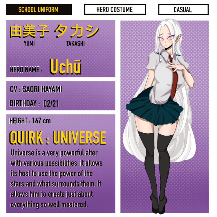 Takashi Yumi ref sheet School uniform by yumiiTakashi on DeviantArt