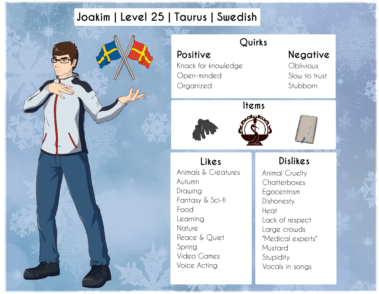 Meet The Artist by EnergyVector on DeviantArt