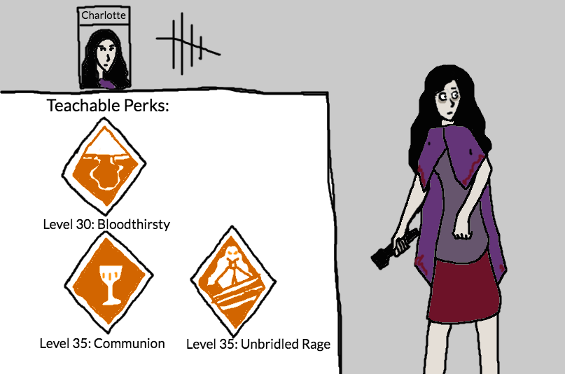 DBD Solo Survivor: Charlotte by Noctis-Corvus on DeviantArt