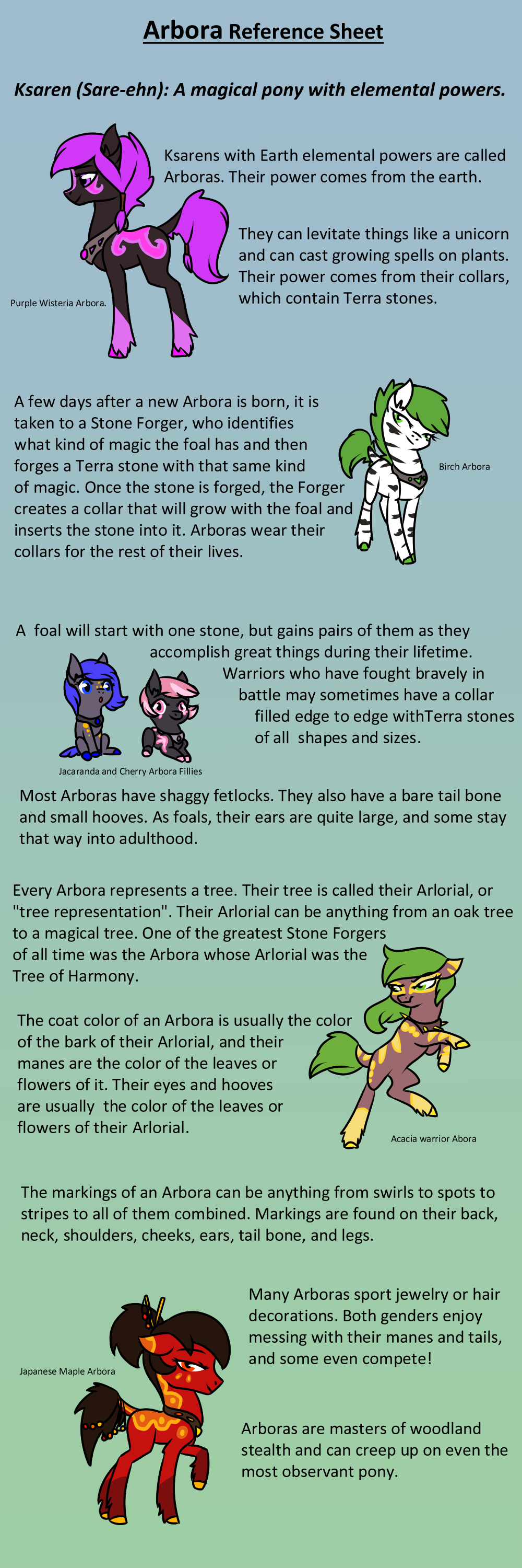 Arbora Reference Sheet by Joan-Grace on DeviantArt