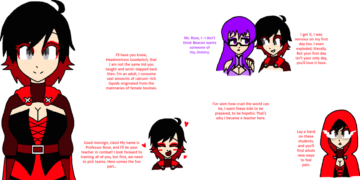 Teacher of Swift Justice, Professor Ruby Rose by Hypno-Scream on DeviantArt