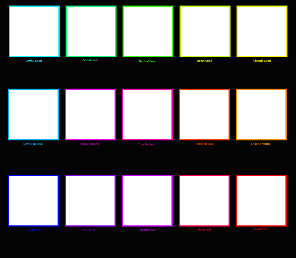 Alignment Chart Base by Hypno-Scream on DeviantArt
