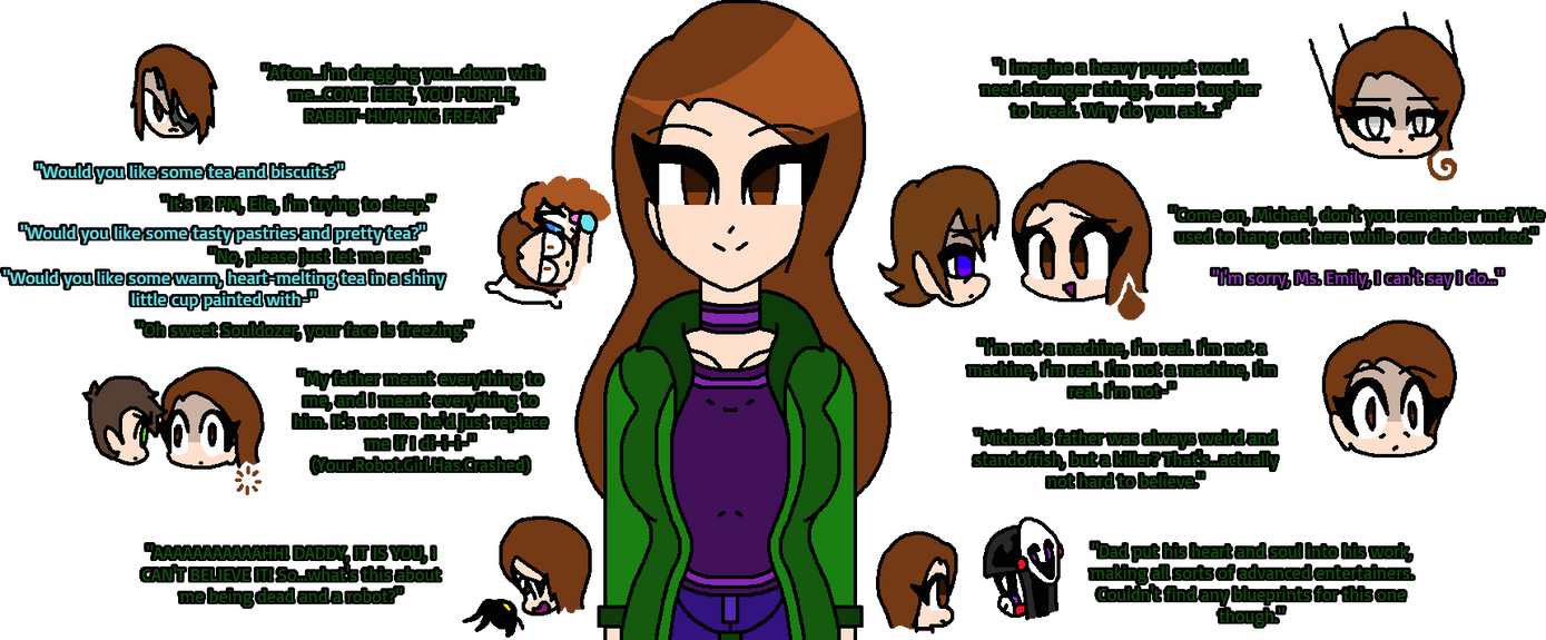 Fazbear Murder 'Survivor', Charlie Emily by Hypno-Scream on DeviantArt