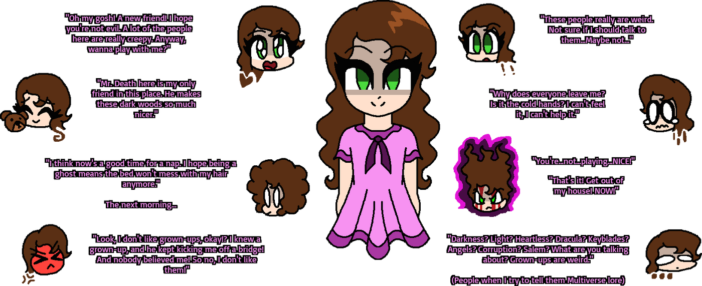 Brave Enough To Play With Sally Dawn? by Hypno-Scream on DeviantArt