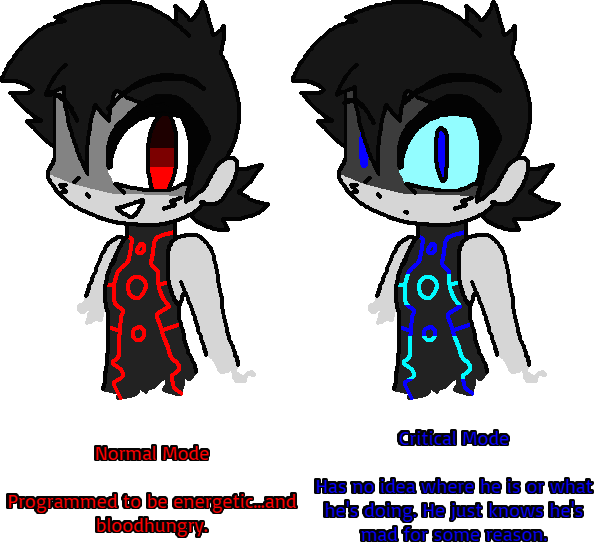 Hostile Program Uploaded, Ash.Slasher by Hypno-Scream on DeviantArt