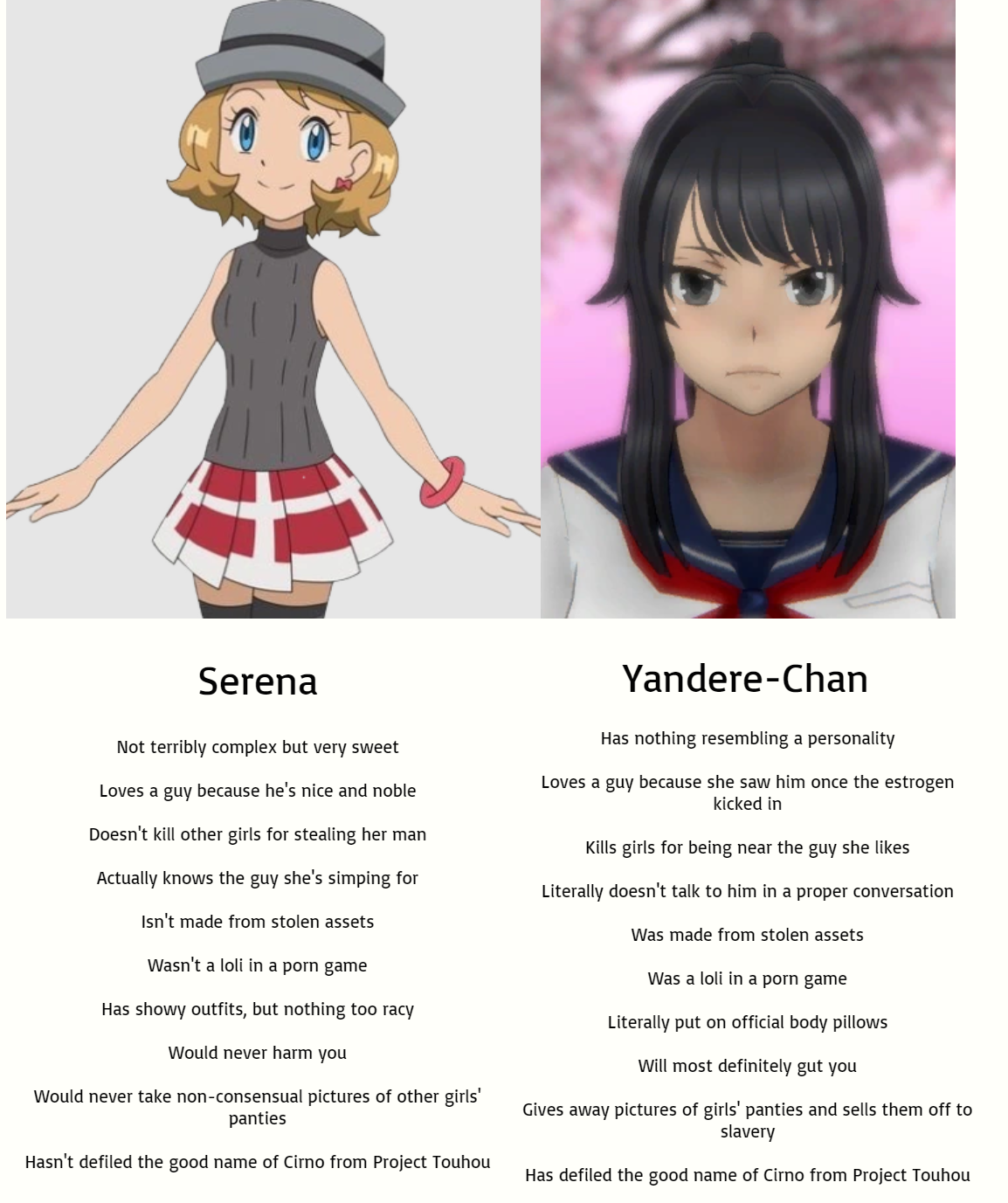 My Bro Sent Me a Yandere Dev Iceberg Video by Hypno-Scream on DeviantArt