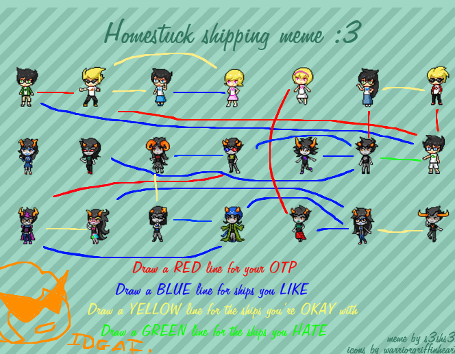 Homestuck Shipping Chart. by Lunarwhisker09 on DeviantArt