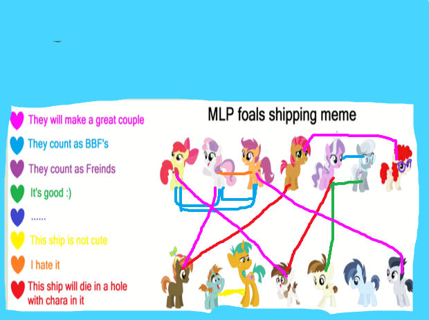 Mlp foal shipping meme - my opinion - by Mlp-Blossomshy on DeviantArt