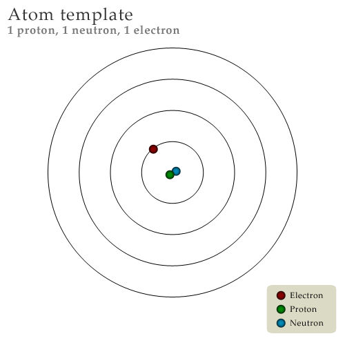 Atom template by ReallyDeadThing on DeviantArt