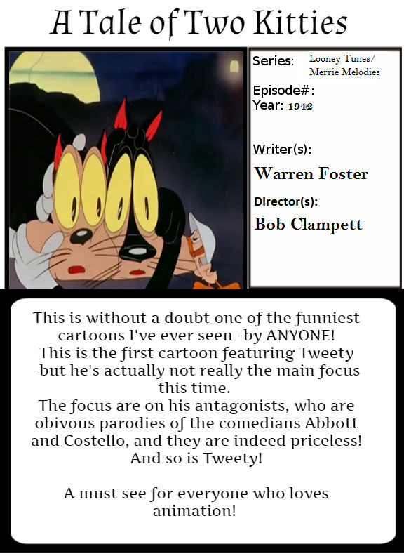 Admirable Animations #17: A Tale of Two Kitties by BobClampettFan164 on ...