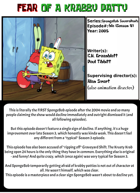 Spongebob Fear Of A Krabby Patty Dvd