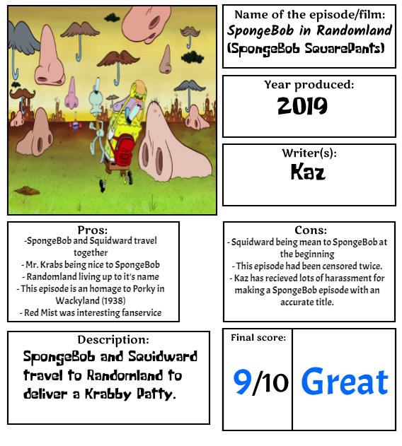 Pros and Cons #3 - SpongeBob in Randomland (2019) by BobClampettFan164 ...