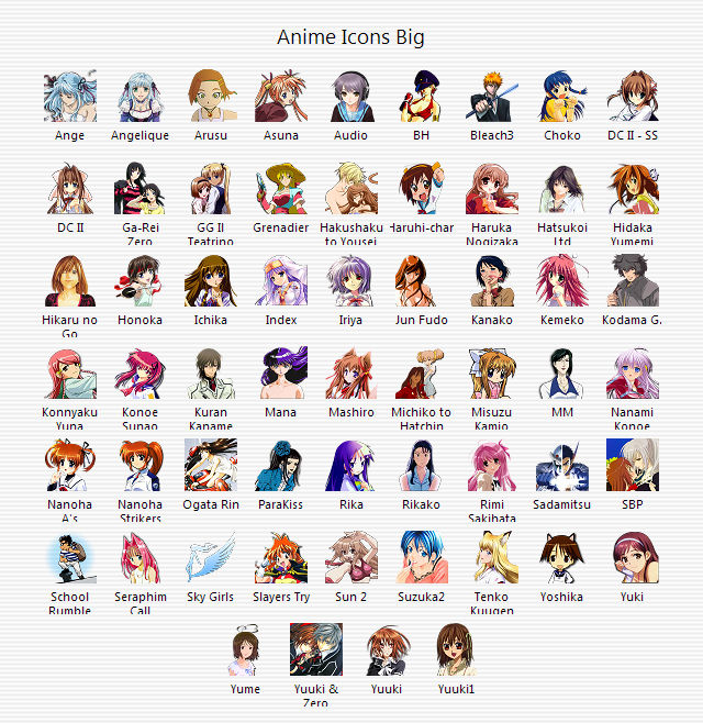 Anime Icons Pack 6 of 6 by EXO-02 on DeviantArt