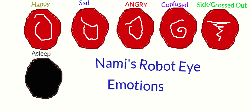 Nami's Robot Eye Emotions by gg8helper on DeviantArt