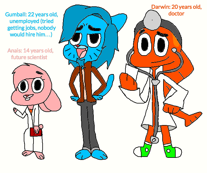 The watterson kids 10 years from now (my version) by CaseyDinoHeart on ...