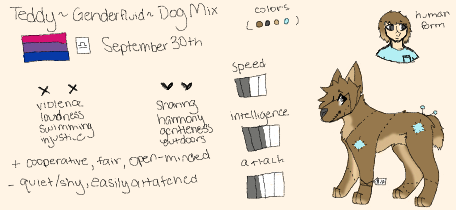 teddy ref by PopcornTrash on DeviantArt