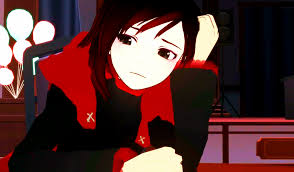 Ruby x Female Reader on RWBY-Female-Reader - DeviantArt