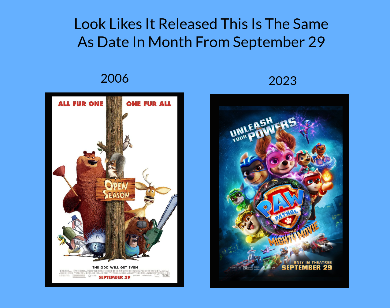 Movies Has Released in the Same Month in a Year by DannyKuntze on ...