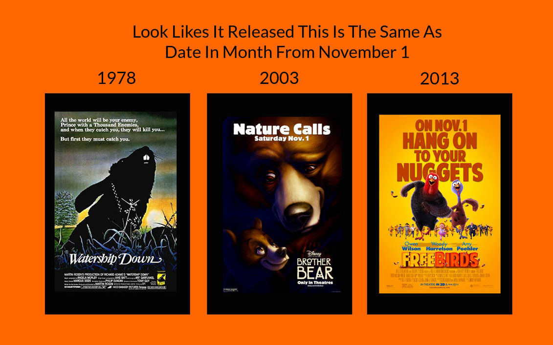 Movies Has Released in the Same Month in a Year by DannyKuntze on ...