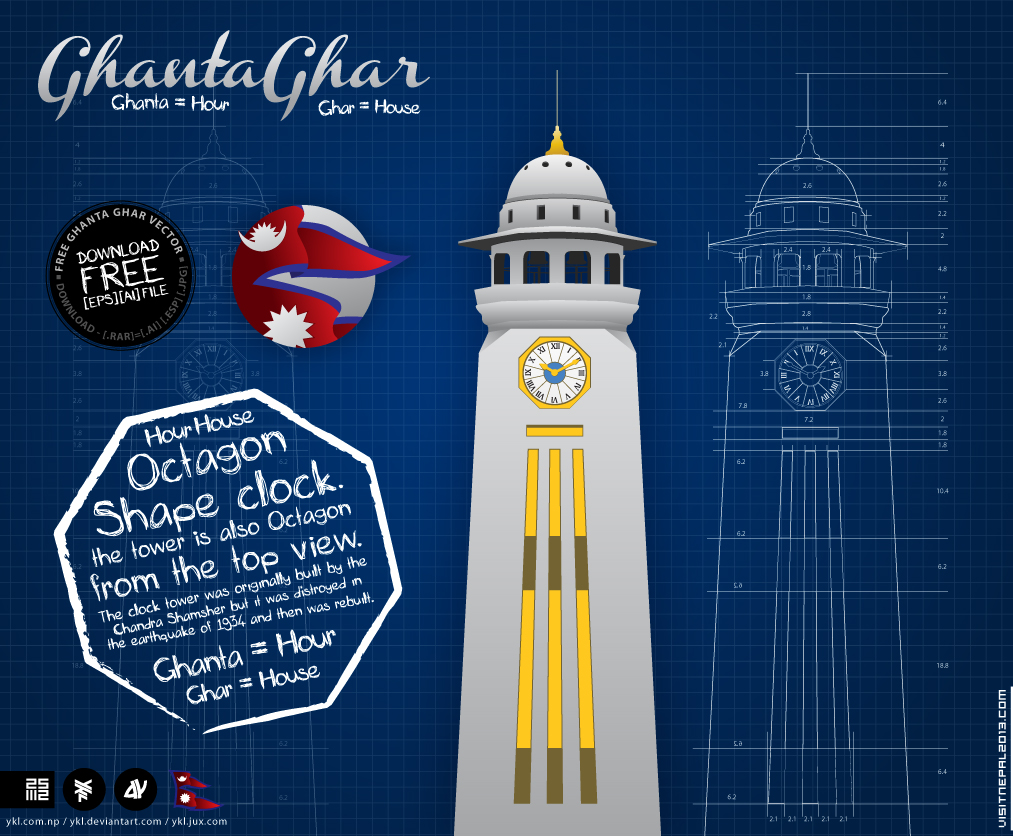 FREE GhantaGhar VECTOR by ykl on DeviantArt
